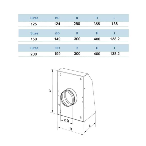 VCN External Centrifugal inline Fan 200mm | Fansonline Australia