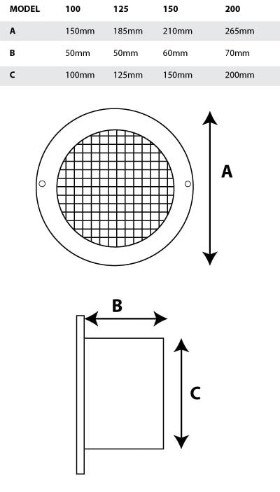 Stainless Steel Mesh Vent 150mm with Cinder Mesh | Fansonline Australia