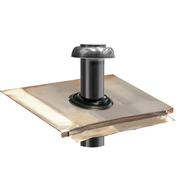 301 Moved Permanently