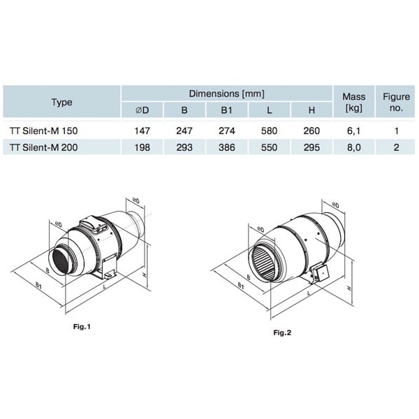 301 Moved Permanently